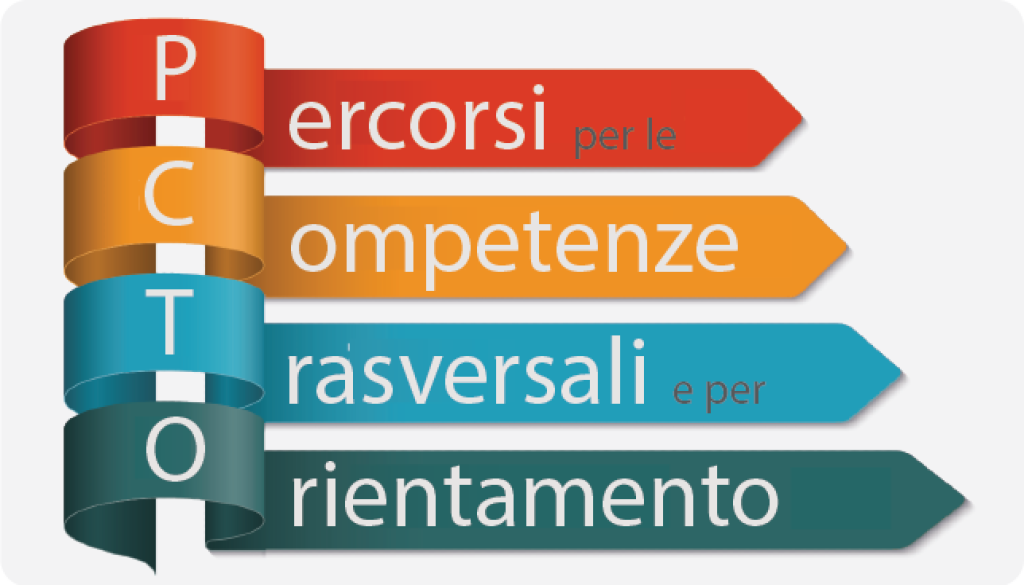 PCTO – Percorsi per le competenze trasversali e l’orientamento – Liceo ...